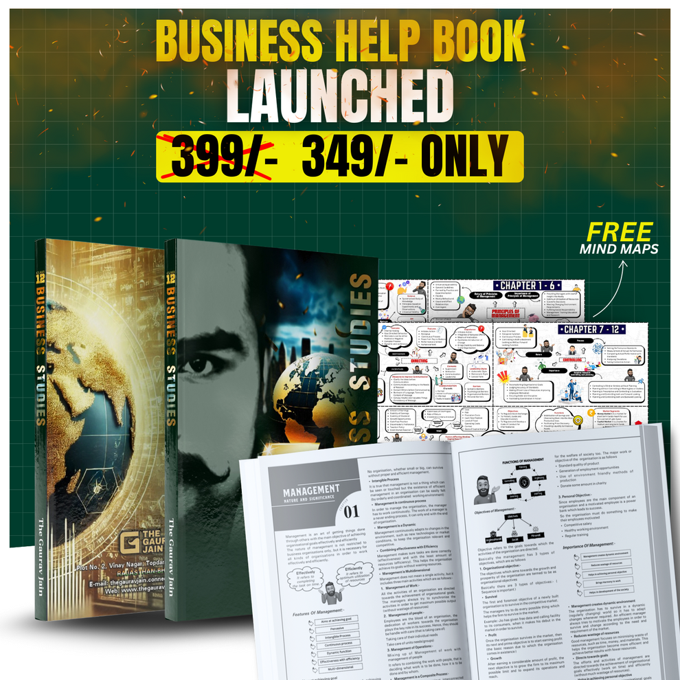 Business Studies HELP BOOK class 12 (session 2025-26 ) - THE GAURAV JA ...